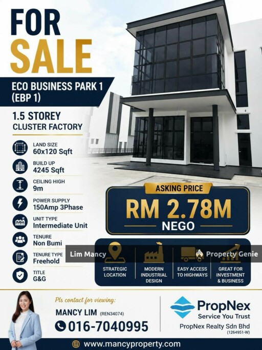 1050 Properties for Sale at JOHOR BAHRU JB | Property Genie